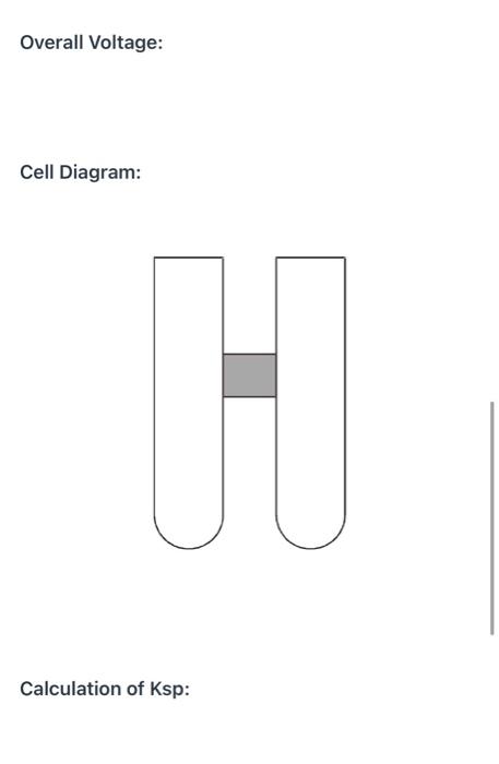 Solved Determination of Ksp Using a table of standard | Chegg.com