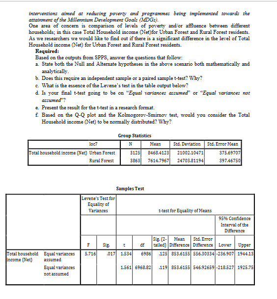 Solved interventions aimed at reducing poverty and | Chegg.com