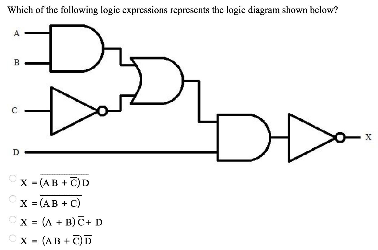 Solved Which of the following logic expressions represents | Chegg.com