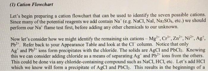 Solved (1) Cation Flowchart Let's begin preparing a cation | Chegg.com