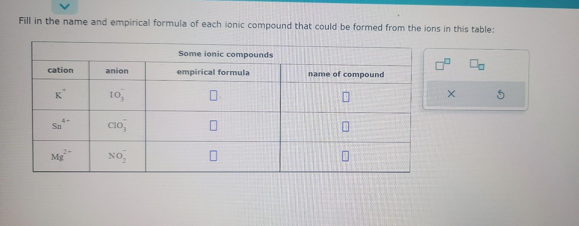 Solved Fill in the name and empirical formula of each ionic | Chegg.com
