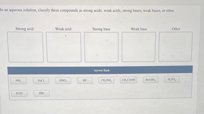 Solved n an aqueous solution, classify these compounds as | Chegg.com