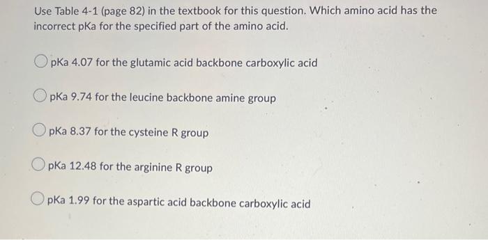 Solved Use Table 4-1 (page 82) in the textbook for this | Chegg.com
