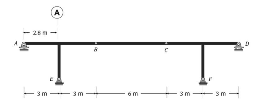 Solved The frame in the figure has two internal hinges at | Chegg.com