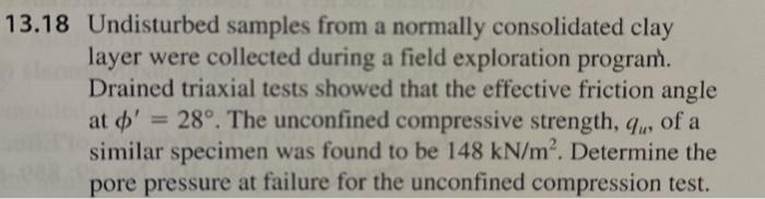 Solved 18 Undisturbed samples from a normally consolidated | Chegg.com