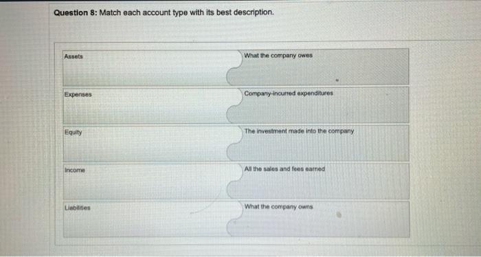 Solved Question 7: Match each QuickBooks user interface | Chegg.com