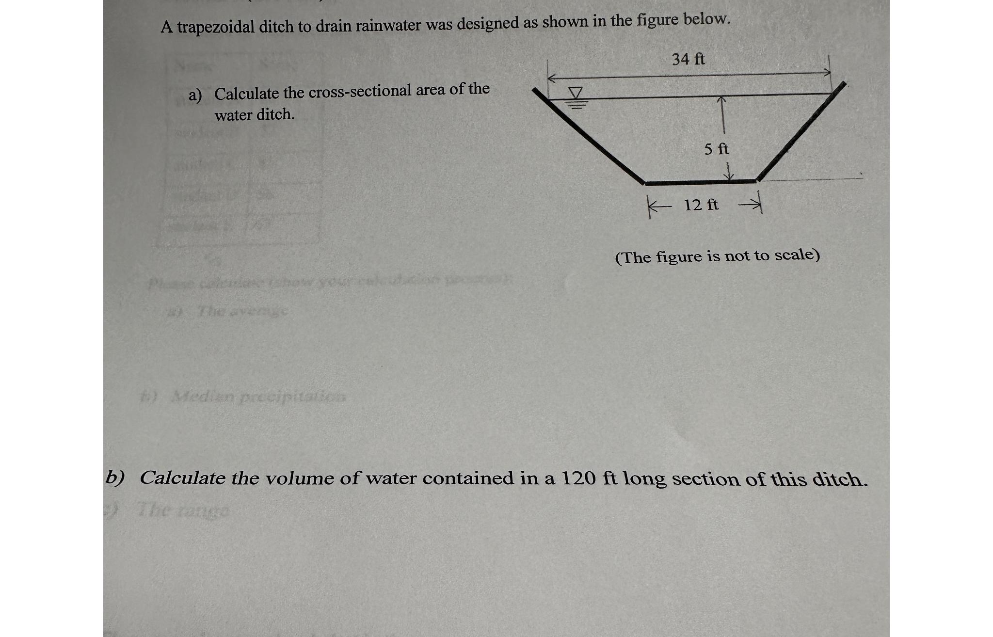 Solved A trapezoidal ditch to drain rainwater was designed | Chegg.com
