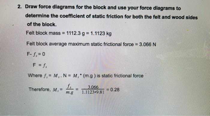Solved 2. Draw force diagrams for the block and use your | Chegg.com