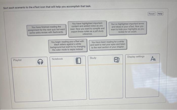 Sort each scenario to the eText icon that will help | Chegg.com