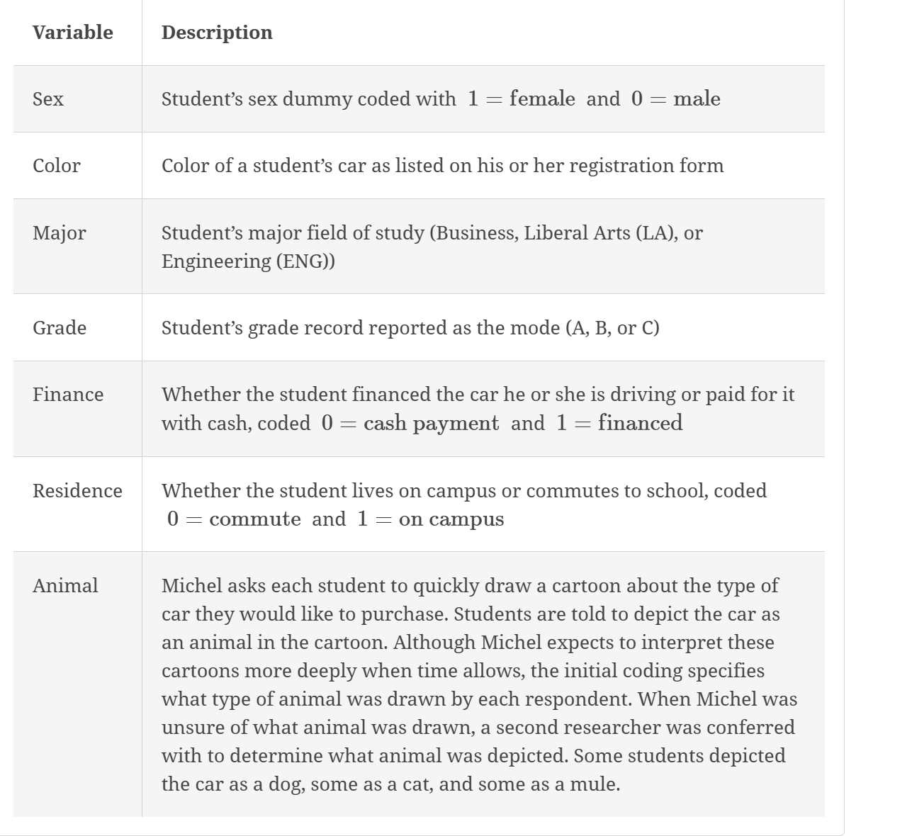 Solved TABH consulting specializes in research for | Chegg.com