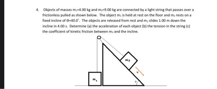 Solved Objects of masses m1=4.00 kg and m2=9.00 kg are | Chegg.com