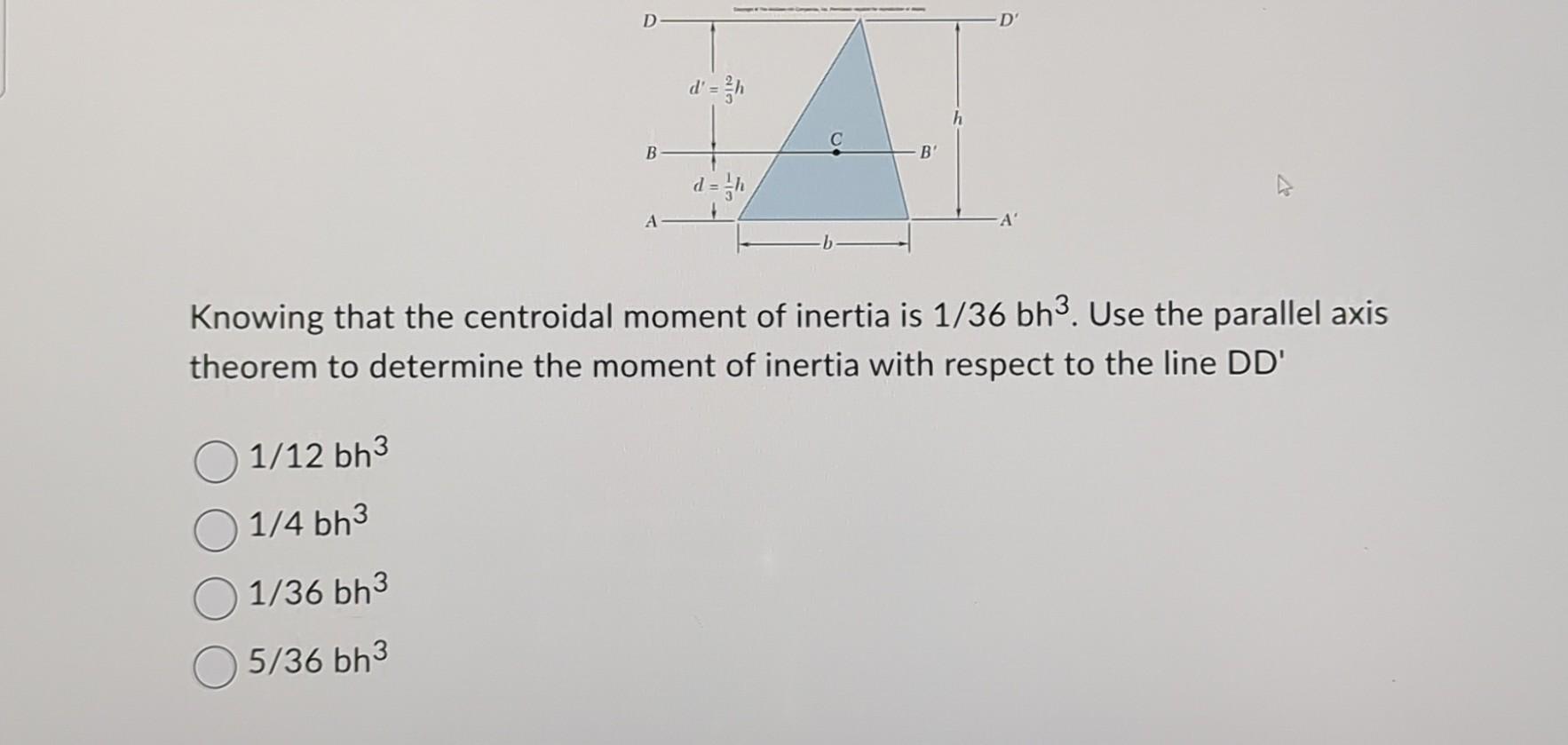 Solved Using the parallel axis theorem, what is the moment | Chegg.com