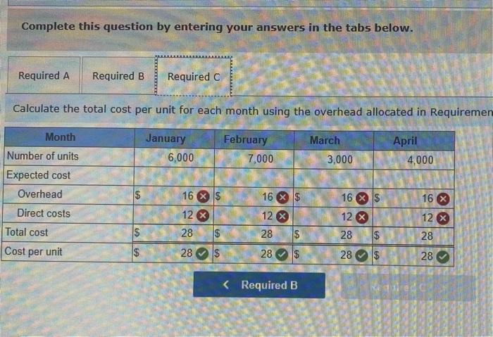 Solved Exercise 12-3A (Static) Allocating overhead cost to | Chegg.com