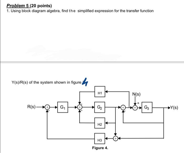Problem 5 (20 points) 1. Using block diagram algebra, | Chegg.com