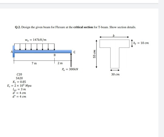 Solved 0.2. Design the given beam for Flexure at the | Chegg.com