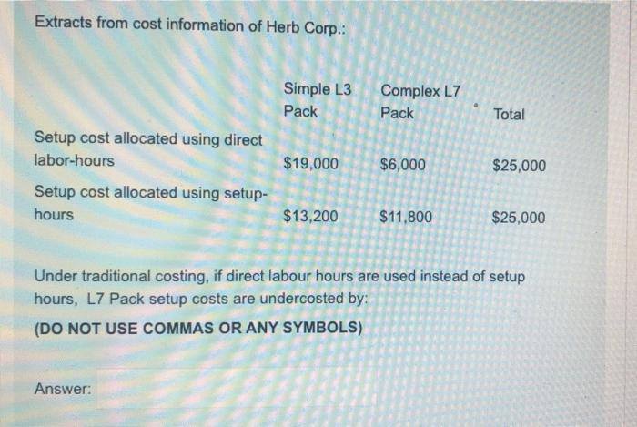 Solved Extracts from cost information of Herb Corp.: Simple | Chegg.com