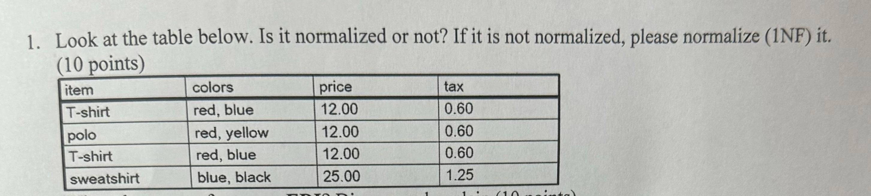Solved Look at the table below. Is it normalized or not? If | Chegg.com