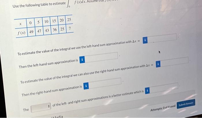 Solved Use the following table to estimate To estimate the | Chegg.com