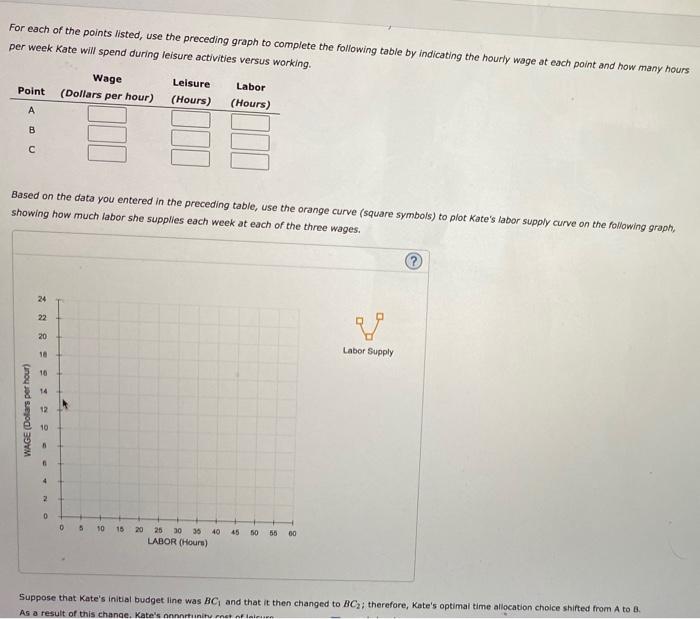 Solved 11. The backward-sloping labor supply curve Kate has | Chegg.com
