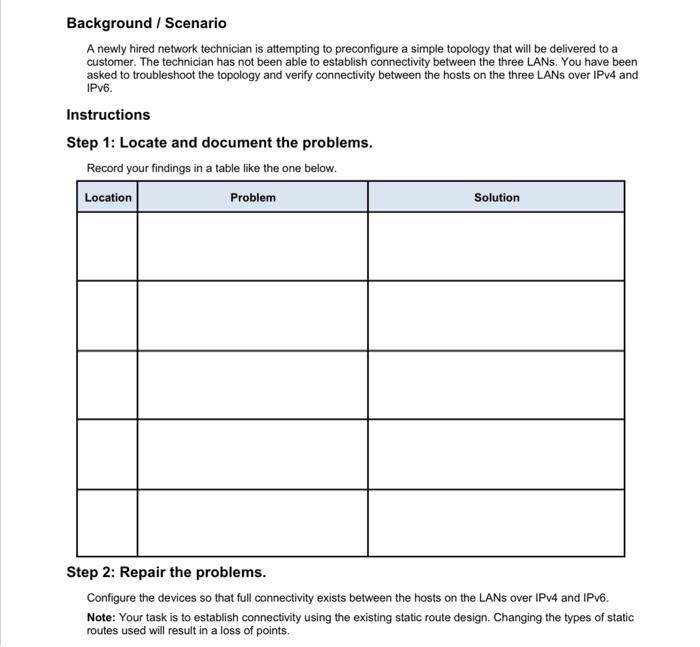 Solved Packet Tracer - Troubleshoot Static and Default | Chegg.com