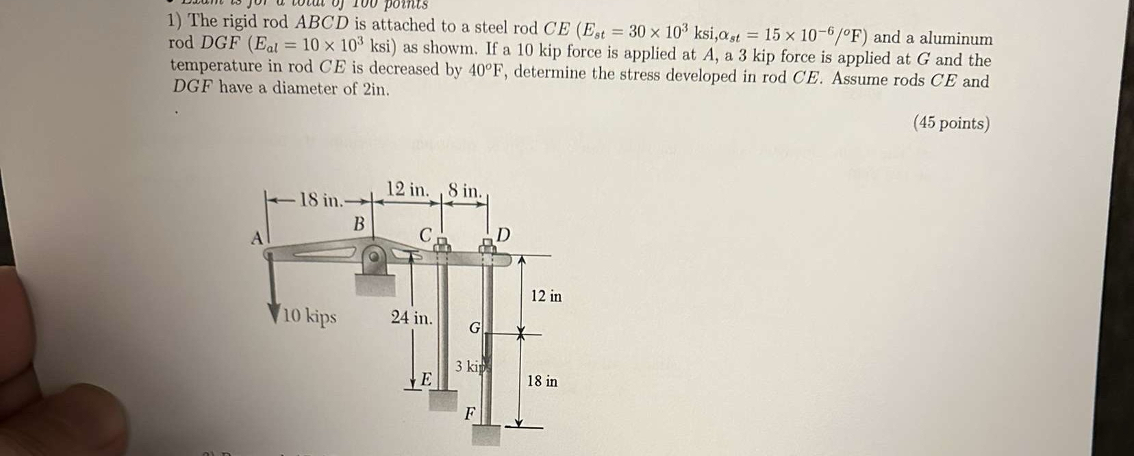 Solved The rigid rod ABCD is attached to a steel rod | Chegg.com