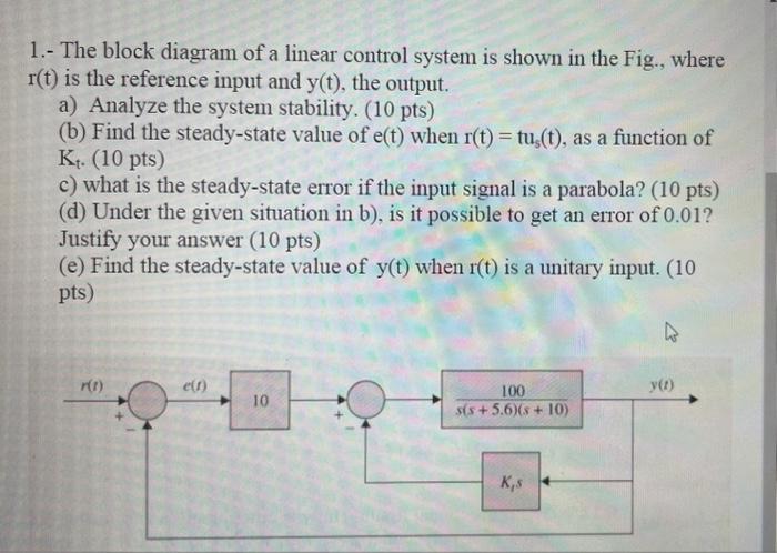 Solved 1.- The block diagram of a linear control system is | Chegg.com