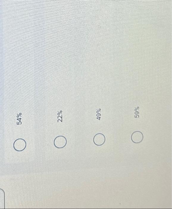 Solved Nu Company reported the following pretax data for its | Chegg.com