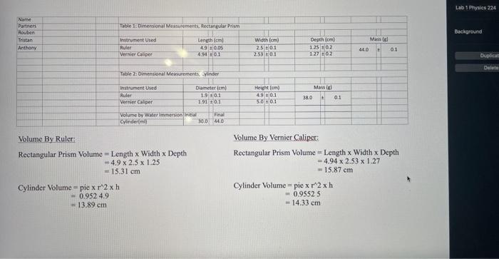 Solved 4 Density Calculations The density of an object is | Chegg.com