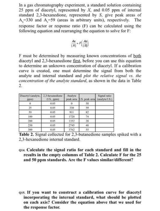 Solved In a gas chromatography experiment, a standard | Chegg.com