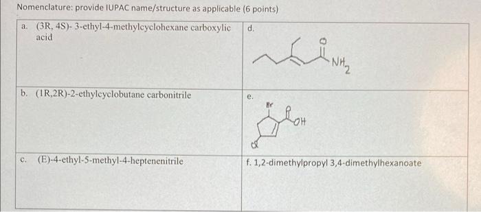 Solved Nomenclature: provide IUPAC name/structure as | Chegg.com