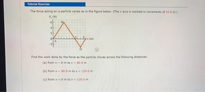 Solved Tutorial Exercise The force acting on a particle | Chegg.com
