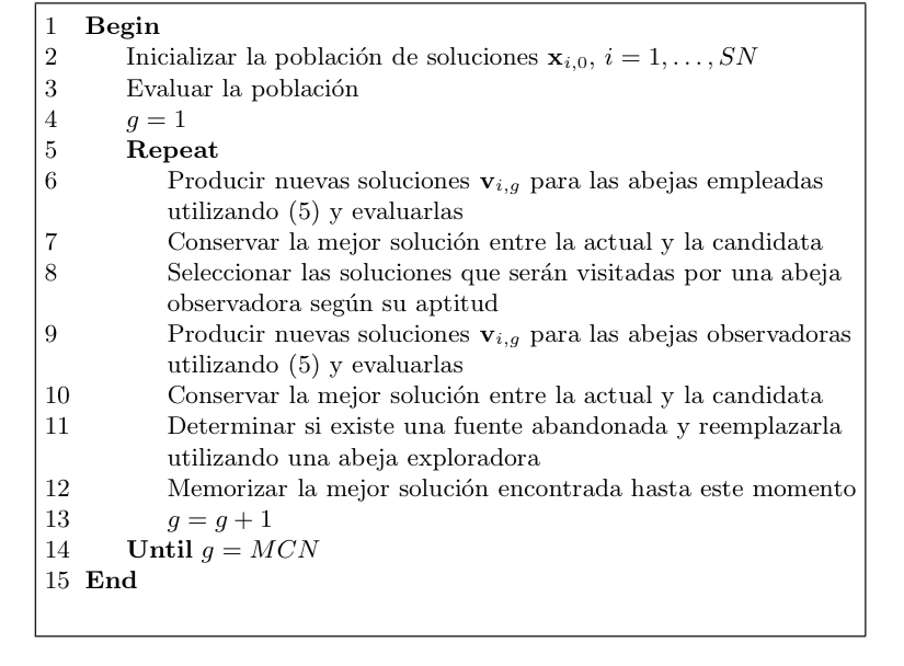 Realizar el algoritmo ABC en matlab | Chegg.com
