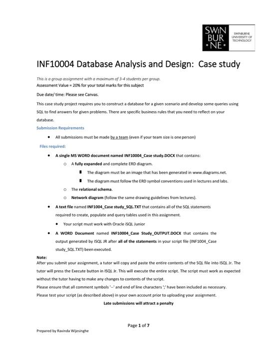 Solved This is a group assignment with a maximum of 3-4 | Chegg.com
