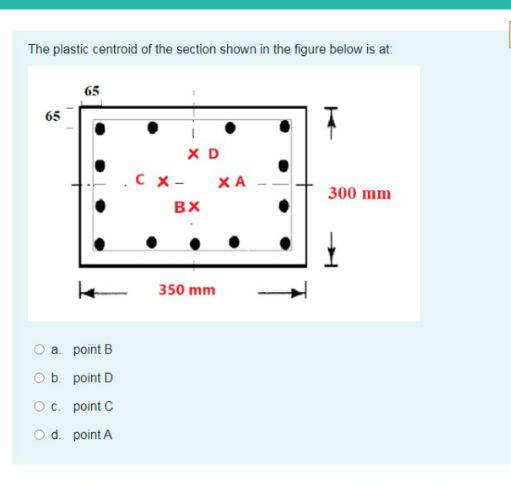 Solved The plastic centroid of the section shown in the | Chegg.com