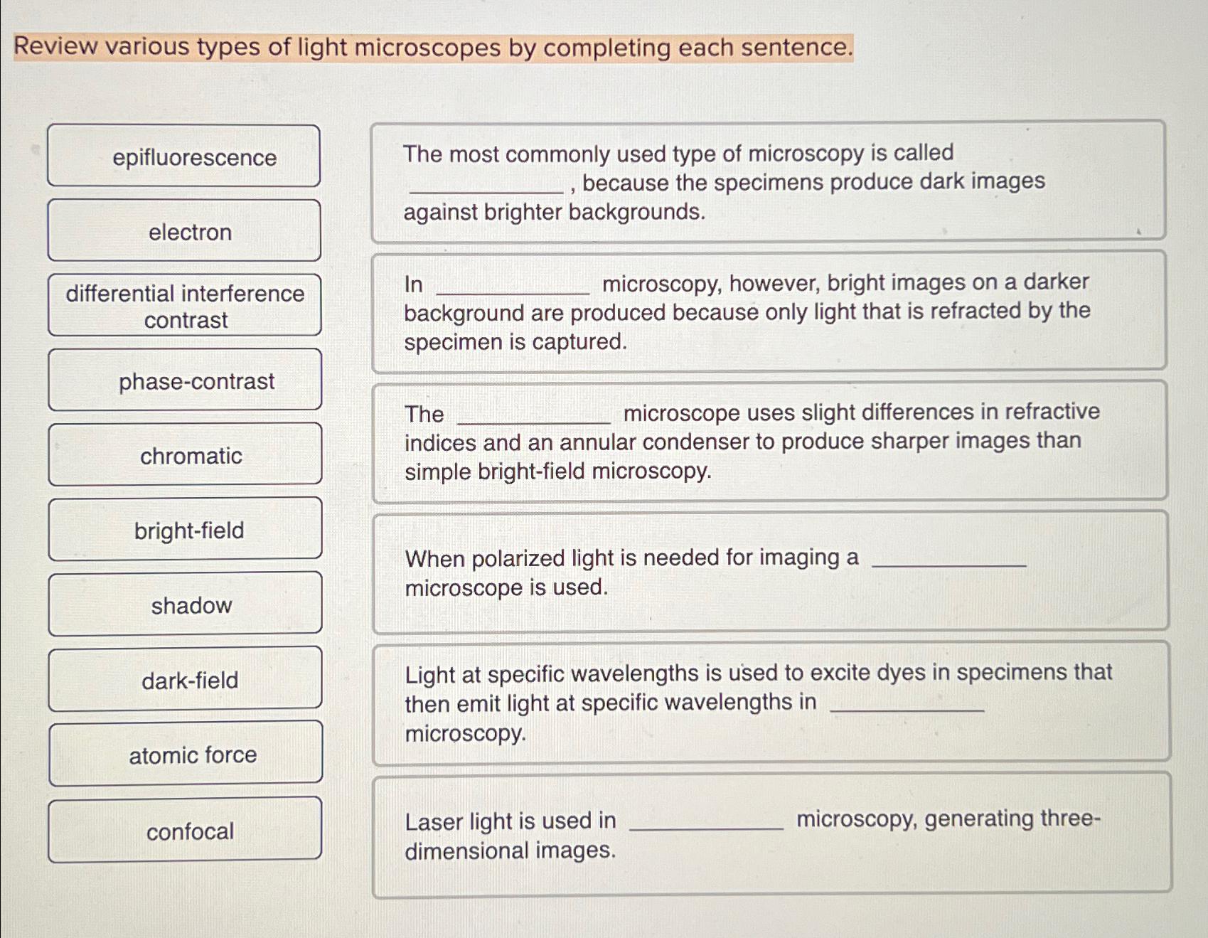 Solved Review various types of light microscopes by | Chegg.com