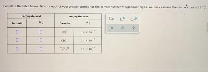 Solved Complete the table below. Be sure each of your answer | Chegg.com
