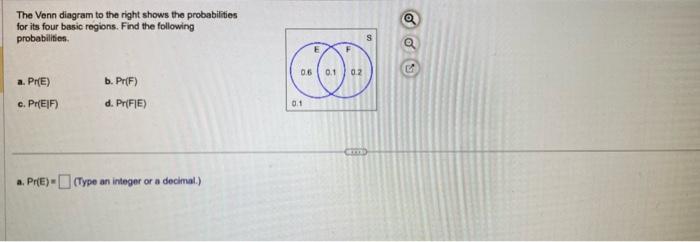 Solved The Venn diagram to the right shows the probabilities | Chegg.com