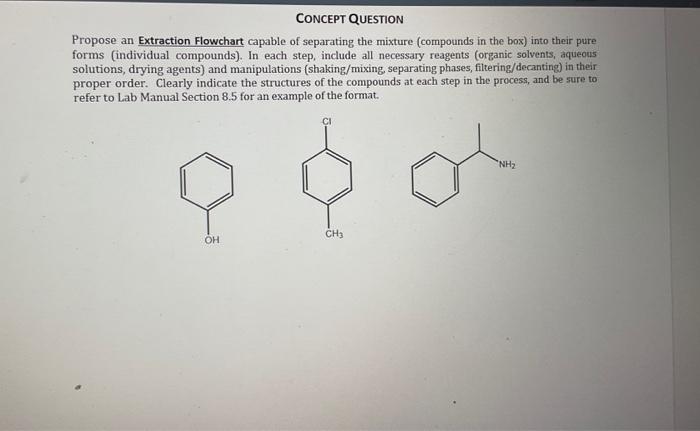 Solved Propose an Extraction Flowchart capable of separating | Chegg.com