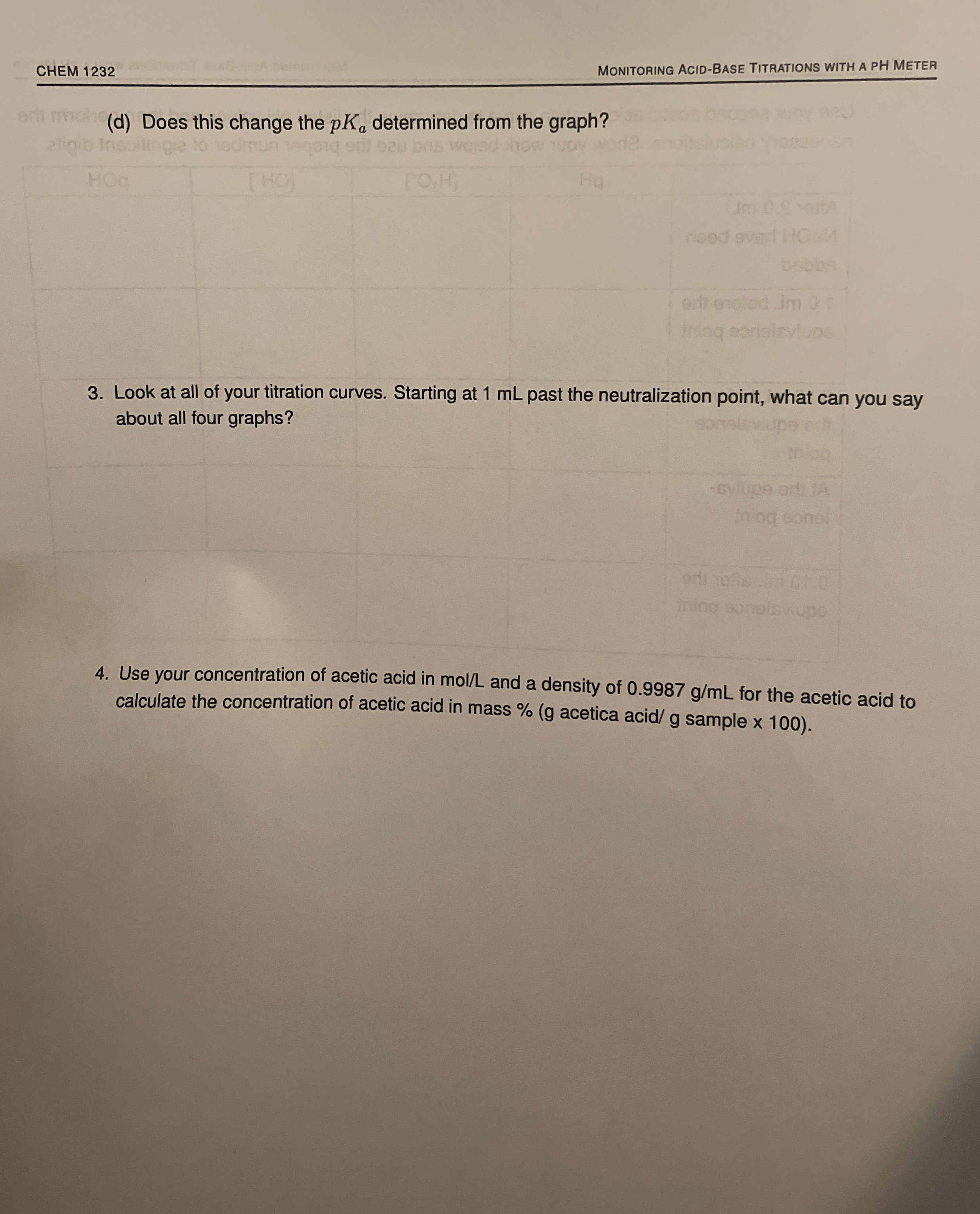 Solved Post-lab QuestionsAre your calculated concentrations | Chegg.com