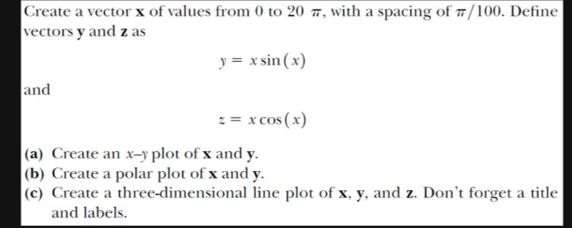 Solved Using Matlab Create a vector x ﻿of values from 0 ﻿to | Chegg.com