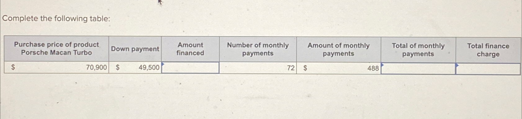 Solved Complete the following table:\table[[\table[[Purchase | Chegg.com