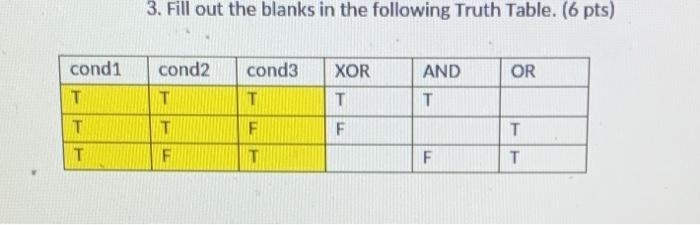 Solved 3. Fill out the blanks in the following Truth Table. | Chegg.com