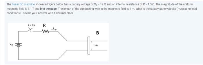Solved The linear DC machine shown in Figure below has a | Chegg.com