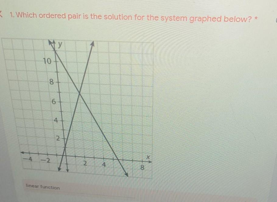 Solved 1. Which ordered pair is the solution for the system | Chegg.com