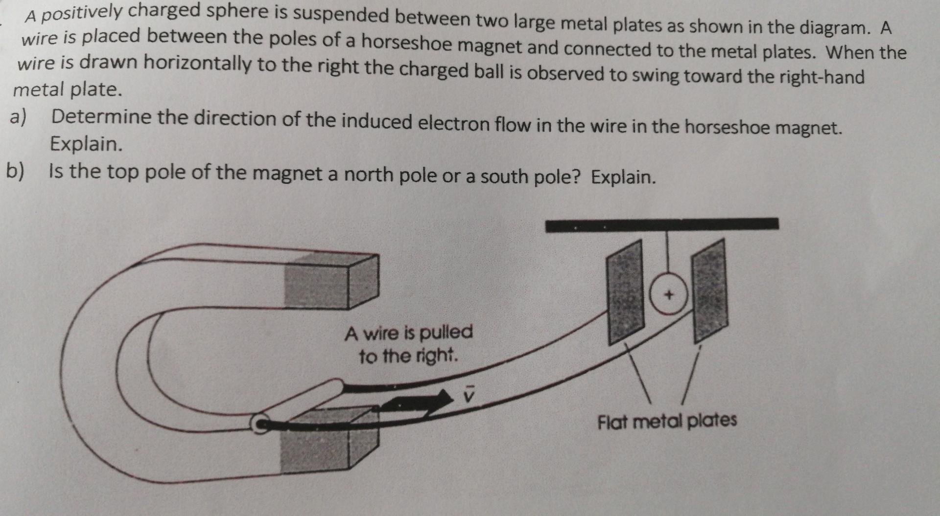 Solved A positively charged sphere is suspended between two | Chegg.com