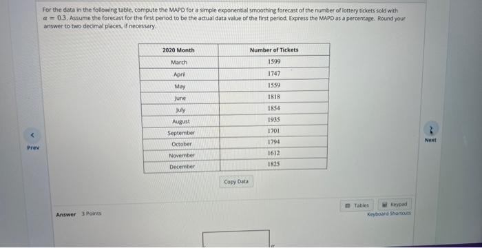 Solved For the data in the following table, compute the MAPD | Chegg.com