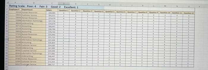 Solved 3. Write a formula in cell 'Cumulative Responses'!C3, | Chegg.com