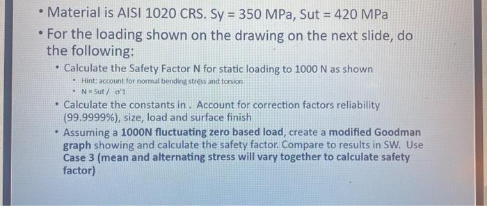 Solved Material is AISI 1020 CRS. Sy = 350 MPa, Sut = 420 | Chegg.com