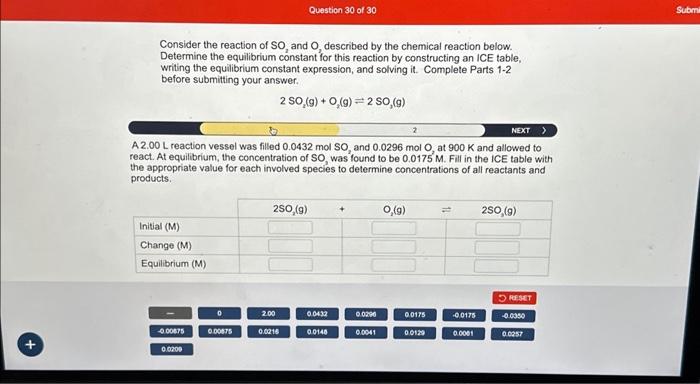 Solved Consider the reaction of SO2 and O2 described by the | Chegg.com