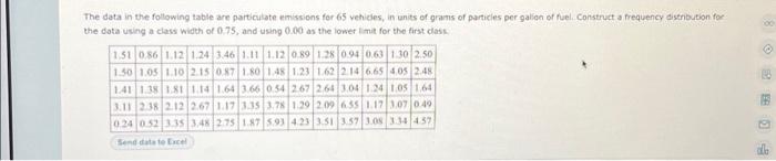 Solved The data in the following table are particulate | Chegg.com